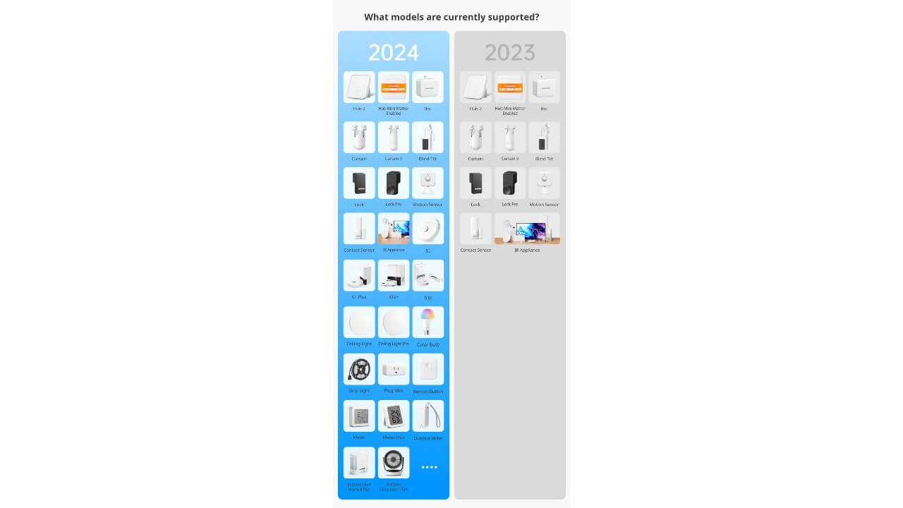 大幅拡充！SwitchBot「Matter」対応デバイス – Jetstream