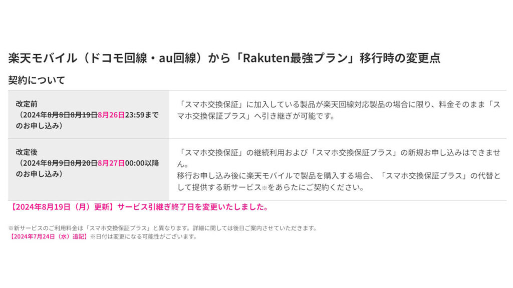「楽天モバイル」MVNO→MNO移行優遇措置終了 – Jetstream