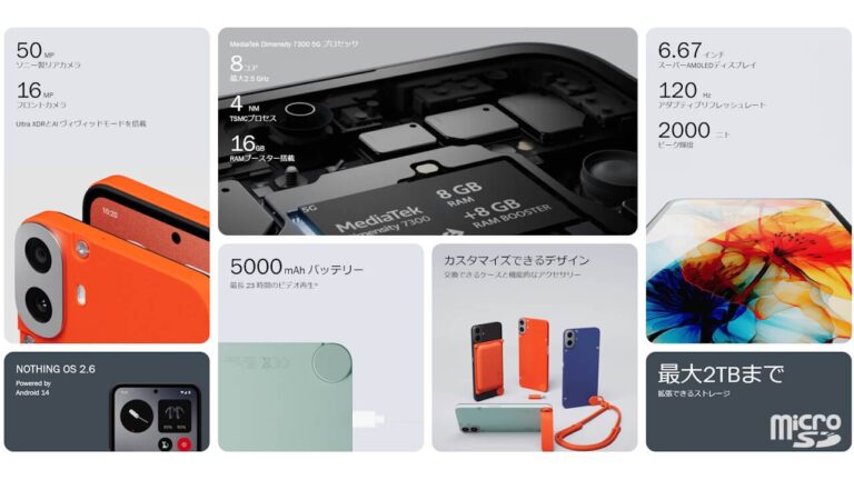 NFC/おサイフケータイ非対応。国内版「CMF Phone 1」スペック公開 – Jetstream