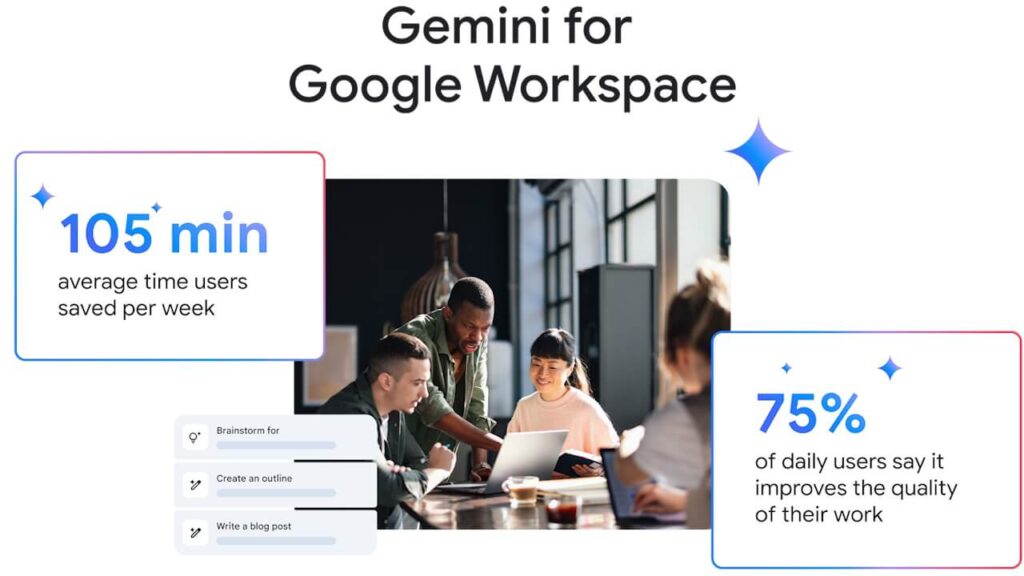 「Gemini」Google Workspaceコアサービスに – Jetstream