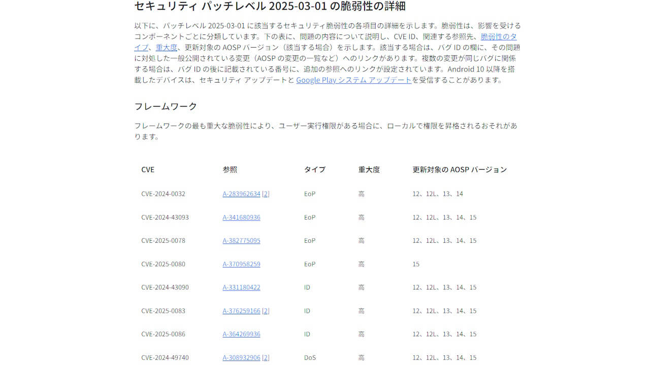 Google、Android 12/12Lセキュリティパッチサポート終了 – Jetstream