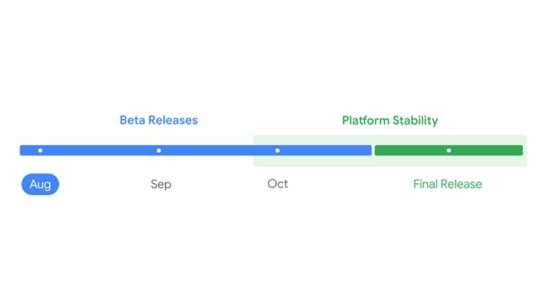 Google Pixel「Android 16 QPR2 Beta 1」リリース – Jetstream