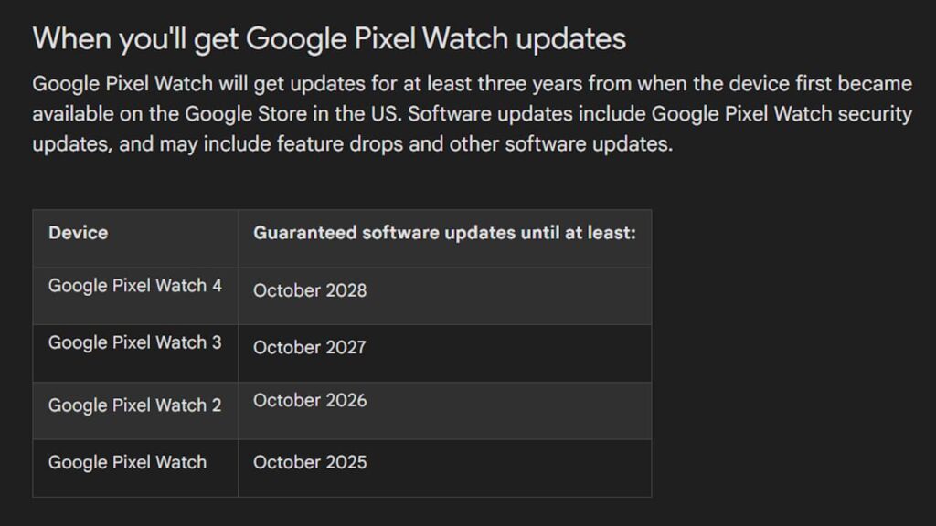 「Google Pixel Watch 4」発売後3年間ソフトウェアアップデート配信 – Jetstream