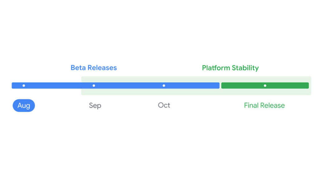 Google Pixel「Android 16 QPR2 Beta 2」リリース – Jetstream