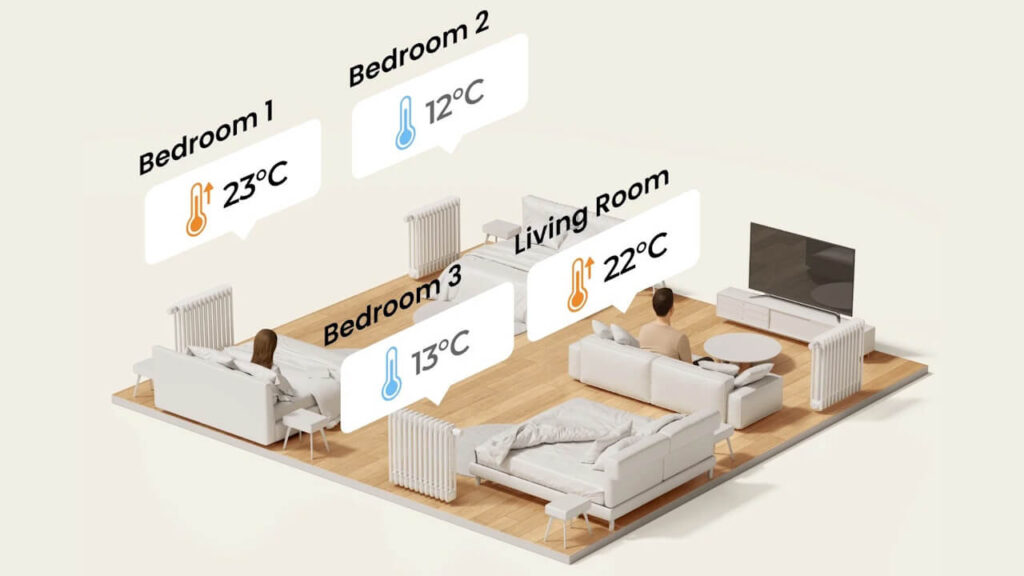 想定と違った。「SwitchBot スマートラジエーターサーモスタット」海外で発売 – Jetstream