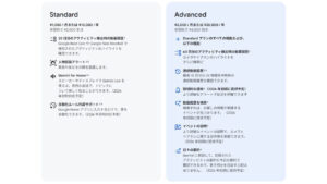 Nest Aware「Google Home Premium」リニューアル – Jetstream