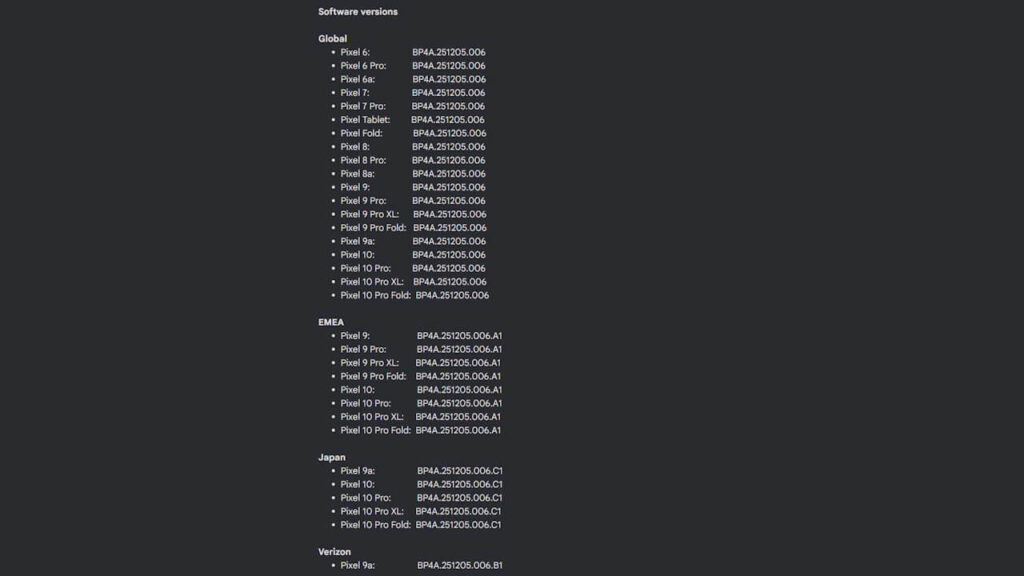 Android 16 QPR2 Update Rolling Out to Pixel 9, 9 Pro, 9 Pro XL, 9 Pro Fold, and 9a [December ...