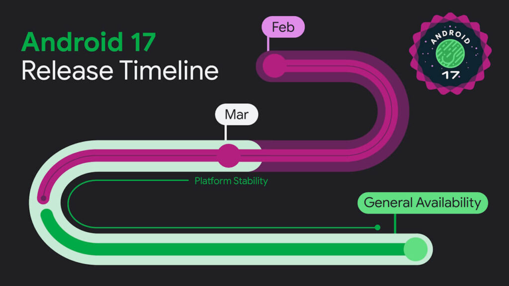 Google Pixel: Android 17 Beta 3 Released – Jetstream